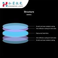 China D37*T1.6mm D38*T1.5mm D38*T2mm Protective Window Glass Lens Metal Fiber Laser Protection for Raytools for sale