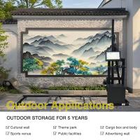 China DX7 DX10 3D UV Wall Painting Machine New Condition Robot Automatic Panel Vertical Mural Wall Printing Robot Wall Printer for sale