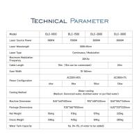 China Laser Removal Rust Cleaning 1500W 2000w 3000w Power Water Cooling Stainless Steel Engine Rust Removal Laser Cleaning Machine for sale