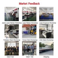China Large Size 3D Dynamic CO2 Cloth Leather Jeans Laser Marking Machine New Condition Supports DXF PLT BMP AI Formats for sale