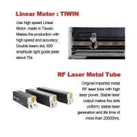 China Optical Grade CO2 Dotting Machine High Quality Light Guide Panel Acrylic PMMA Lenticular Sheet Placa De Led-Supports AI DXF for sale