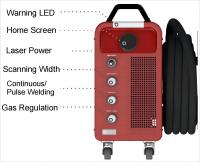 China 1500W 2000W 3000W Fiber Laser Welder Handheld Laser Welding Machine for sale