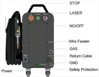 China 1500W 2000W 3000W Fiber Laser Welder Handheld Laser Welding Machine for sale