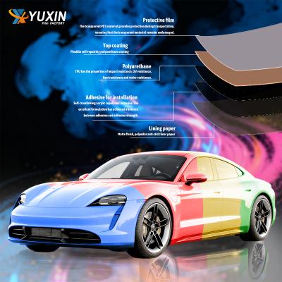 China YUXINFILM 10 Year Warranty TPU Color Changing Paint Protection Film High Gloss Self Healing PPF for sale