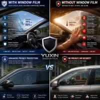 China Super HD Nano Ceramic Car Window Tint Film 20 30 40 60 inch Anti Glare Clear Heat Insulation for sale