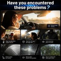 China Premium Anti Glare 99% UVR 99%IRR Nano Ceramic Window Film Self Adhesive Tint for sale