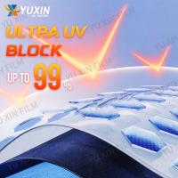 China 2 Mil 80% VLT 99% UVR IRR 10 Year Warranty Color Shift Chameleon Car Glass Film for sale