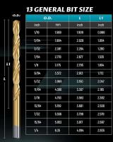 China Precision Ground Drill Bit Set 135C Split Point For  Auto Repair Stainless for sale