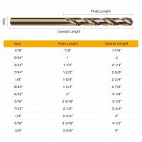 China M35 Cobalt Drill Bit Set Hss 15pcs Precision Drilling For Auto MRO & HVAC Use for sale