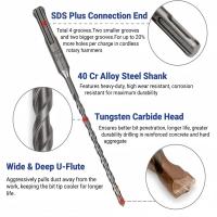 China High Strength SDS Drill Bit with Self Centering Carbide Tip and Debris Cleaning Design for Masonry and Concrete Drilling for sale
