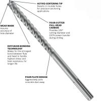 China Building Materials SDS Plus Bits MAX Hammer 5 8 Drill Bit 4 Flute 4 Cutter for sale