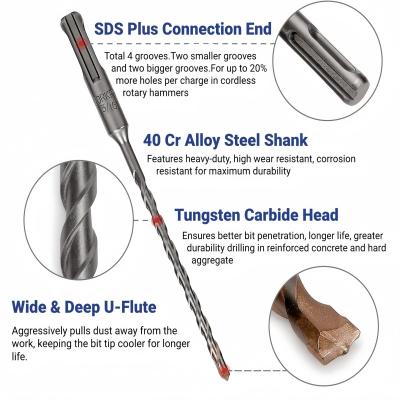 China ISO9000 SDS Drill Bit L Flute 10mm  5/32 Rotary Hammer Drill Bits 4mm - 28mm for sale