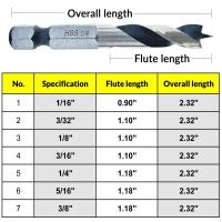 China SAE Stubby Woodworking Drill Bits (1/16