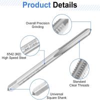 China Precision Ground HSS Machine Taps 6542 M2   M14 1.5 Tap for sale