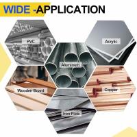 China Industrial 18mm HSS-TiN Master Cutter | Reduced Friction Solution for Aluminum & Alloy Sheet Metal for sale