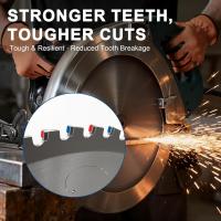 China 355mm Heavy-Duty Wood Saw Blade | Deep-Cut 66T Blade for Radial Arm Saws (1