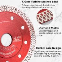 China Professional 4-1/2 Inch Tile Blade | 1.4mm Chip-Free Turbo Rim for Ceramic & Granite for sale