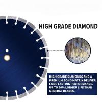China Professional 20-Inch Flush-Mount Diamond Blade | Deep Structural Concrete Demolition for sale