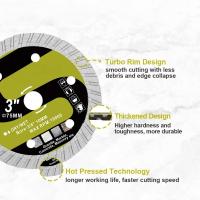 China 76mm Concrete & Brick Saw Blade | Hot-Pressed Aggressive Turbo (20,300 RPM) for sale