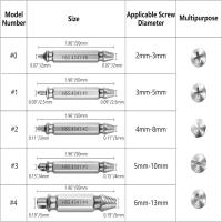 China 5-Piece Raw Steel Damaged Fastener Extractor | Sizes #0-#4 For Stripped Heads for sale