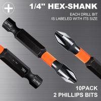 China Industrial 10-Piece PH2 Impact Bit Set | 50mm S2 Steel Phillips Screwdriver Bits for sale