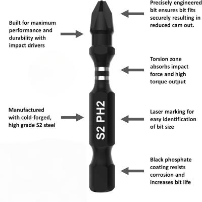 China Heavy-Duty PH2 Decking Bits | High-Torque S2 Alloy (1/4