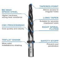 China Heavy-Duty Structural Steel Reamer | 1/2