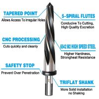China Professional 3/4-Inch Construction Reamer | Intermittent Cut Shock-Resisting Reamer for sale