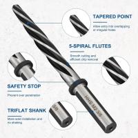 China Industrial 3/8