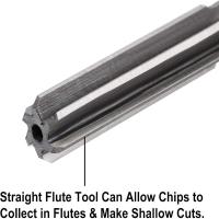 China Industrial 9-Piece Metric Reamer Set | 2mm-10mm H8 Tolerance Straight Flute for sale