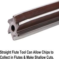 China Complete 3-12mm Dowel Pin Reamer Matrix | Precision Square Drive Hand Tools for sale