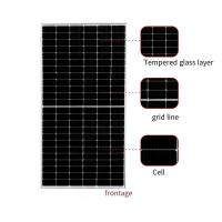 China Ohory 400W-540W Monocrystalline Solar Panel 34.8V 1755×1038mm for Home Commercial Use for sale