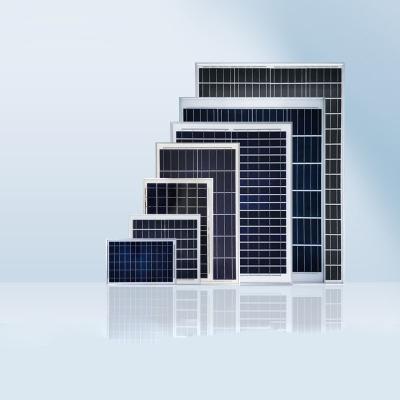 China 20W 18V Solar Panel with 992×1940×35mm Dimensions and 15-25 Year Warranty for Commercial and Residential Use for sale