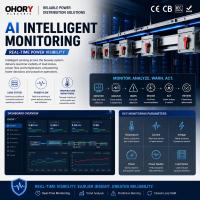 China AI Intelligent Monitoring Platform With Real-Time Temperature Monitoring And Proactive AI Intelligence For Closed-Loop O&M In Busway Systems for sale