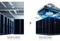 China AI+ Intelligent Busway System with Molecular-Shield Integral Molding, 8.2 MPa Bond Strength, and Partial Discharge ≤ 5 pC for AI Data Centers for sale