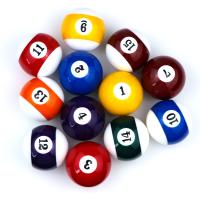 China Wholesale Billiards Ball number Shift Gear Knob Can be customized for car gear shift knob for sale