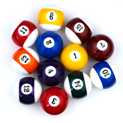 China Wholesale Billiards Ball number Shift Gear Knob Can be customized for car gear shift knob for sale