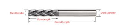 China Solid Tungsten Carbide  Square End Mills specification for sale