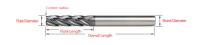 China TiAlN Coated Corner Radius Tungsten Carbide End Mills 65 HRC for sale