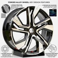 China MaodouCustom Forged Wheel 18 19 20 21 22 24 Inch Wheel 5x114.3 5x112 5x130 5x120 6x139.7 Rim for tesla benz bmw audi Forked Type for sale