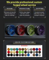 China FactoryDeep Dish Alloy Wheels Rim 16-22  PCD 5X112/120/114.3  Forging Car Wheels for BMW Audi Benz Toyota for sale