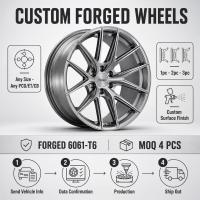 China Custom Forged T6061 Wheels 18 19 20Inch 5x120 5x114.3 Deep Concave Rim for BMW M2 M3 M4 G87 G80 G82 Honda Subaru BRZ Toyota GR86 for sale