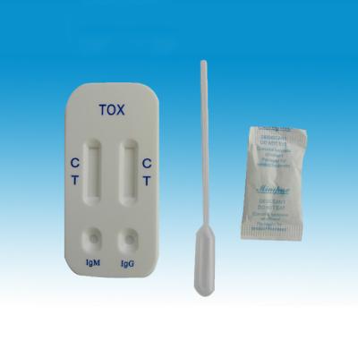 China Card Combo Rapid Test Kit Toxotest Toxoplasma Igg / Igm Detection for sale