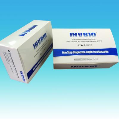 China INVBIO One Step FSH Menopause Hormone Test Kit Midstream Urine 25mIU/ml CE ISO for sale