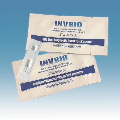 China INVBIO Syphilis Antibody Test Cassette Whole Blood Serum Plasma Screening 25 Tests for sale