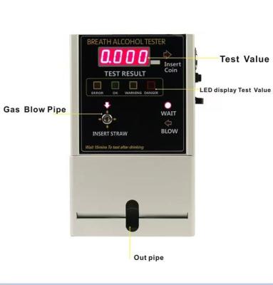 China Fuel Cell Coin Operated Breathalyzer Machine Wall Mounted AT319 0.000-2.000mg/l for sale
