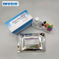 China CA15-3 Antigen ELISA Kit for Tumor Marker CEA Cancer Detection 96 Tests for sale