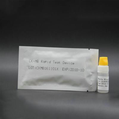 China INVBIO One Step CK-MB Cardiac Marker Rapid Test Kit 25 Cassettes Qualitative Detection for sale