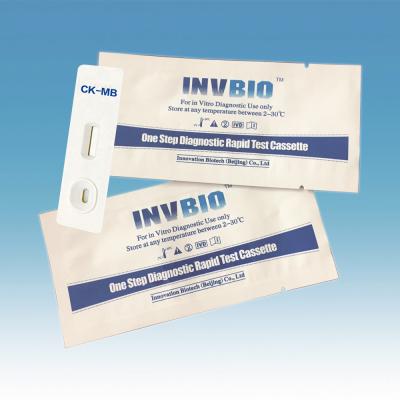 China INVBIO Human Cardiac Troponin CK-MB Rapid Test Kit 25 Cassettes Box 1.0ng/mL Sensitivity for sale