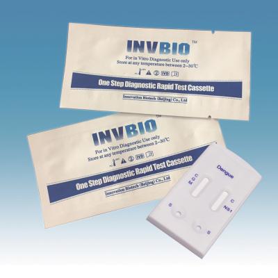 China INVBIO Dengue IgG IgM NS1 Antigen Rapid Test Kit 25 Tests Blood Serum Duo Card for sale